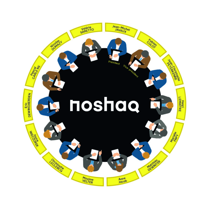 Jean-Michel Javaux (Ecolo) reconduit à la présidence de l’invest ...